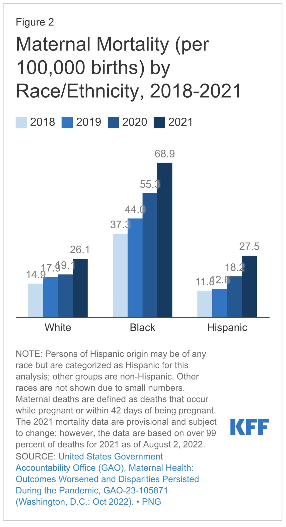 Racial Disparities in Newborn Drug Testing and Prenatal Care – Guided ...